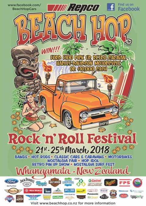 Throwback Machine | Repco Beachhop